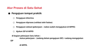 contoh contoh tentang transformasi digital MPP.pptx
