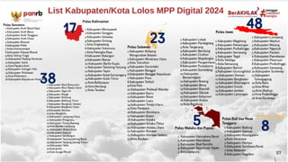 contoh contoh tentang transformasi digital MPP.pptx