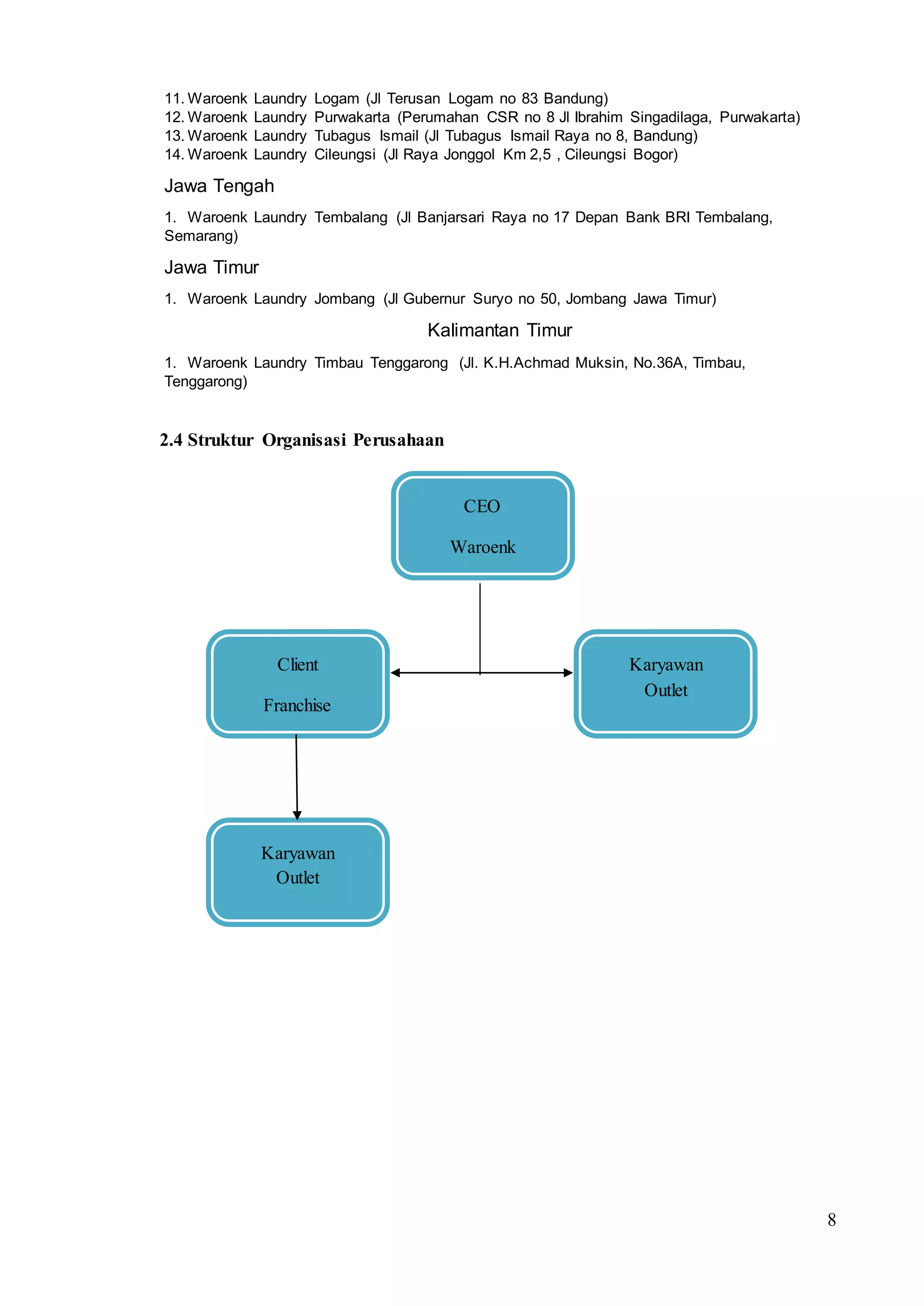 Contoh tugas besar pemodelan sistem | DOCX