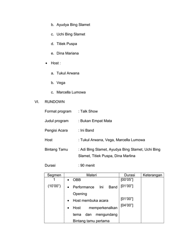 Contoh format tugas menganalisa program | DOC