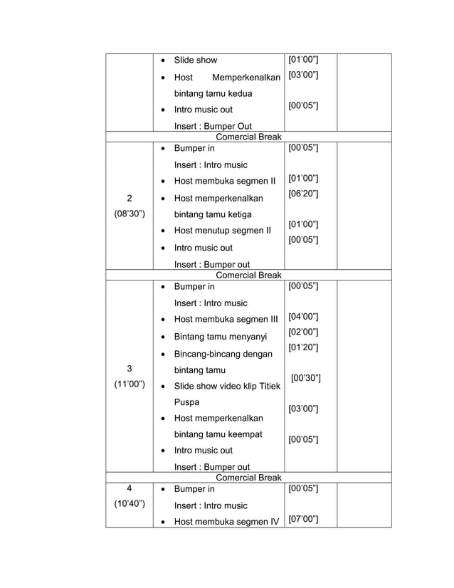 Contoh format tugas menganalisa program | DOC