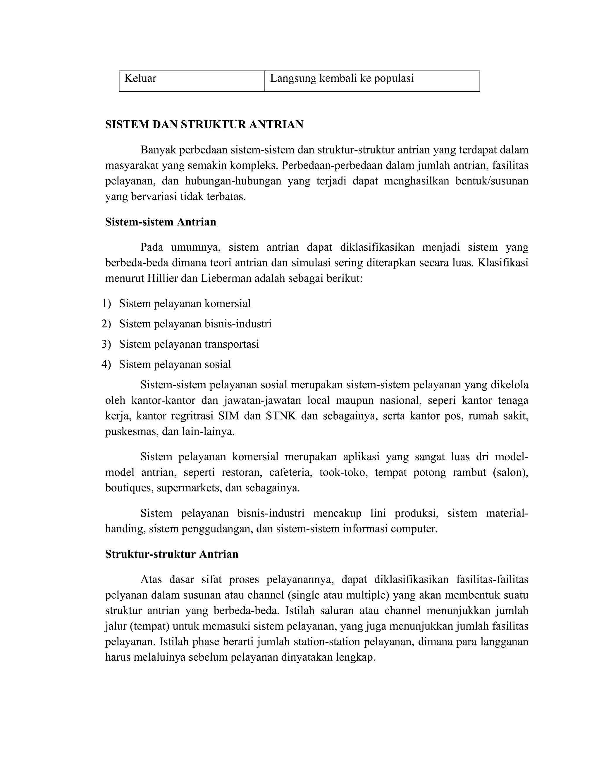 Jurnal Sistem Antrian | PDF