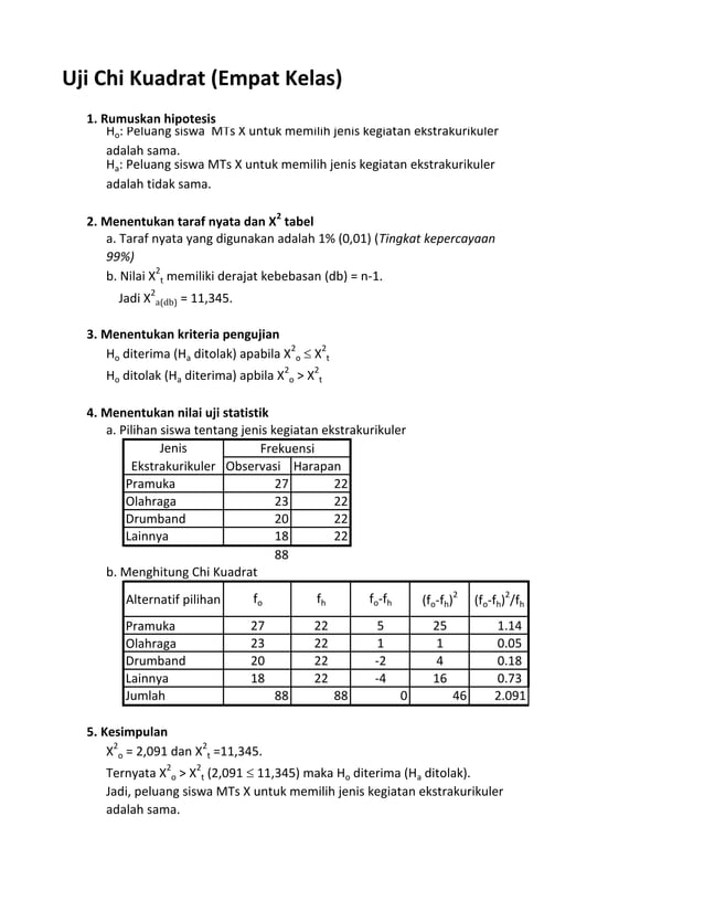 Contoh uji deskriptif (chi kuadrat) 4 kelas | PDF