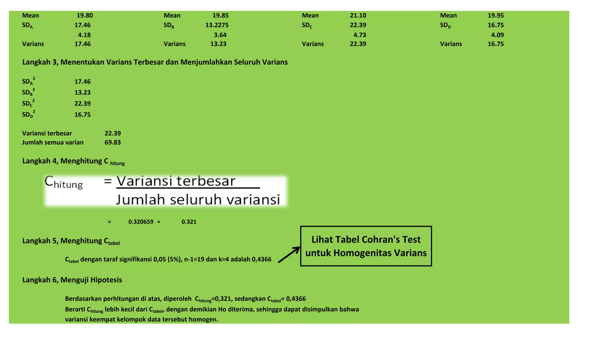 Contoh uji homogenitas cohran | PDF