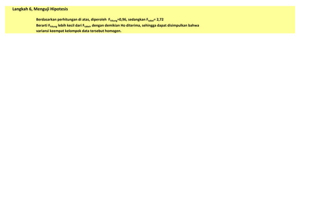 Contoh uji homogenitas levene | PDF