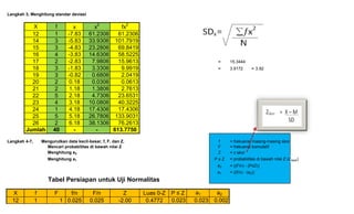 Contoh uji normalitas (ks&lilifors) ks | PDF