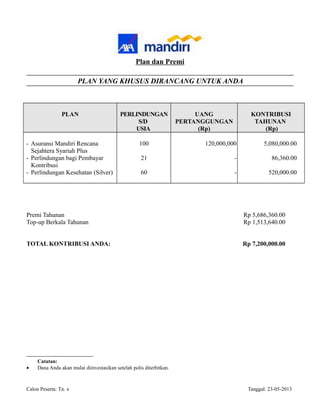 Contoh+utk+pendidikan | PDF