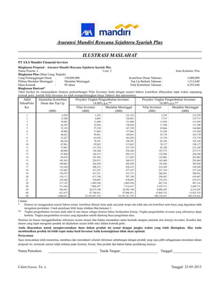 Contoh+utk+pendidikan | PDF
