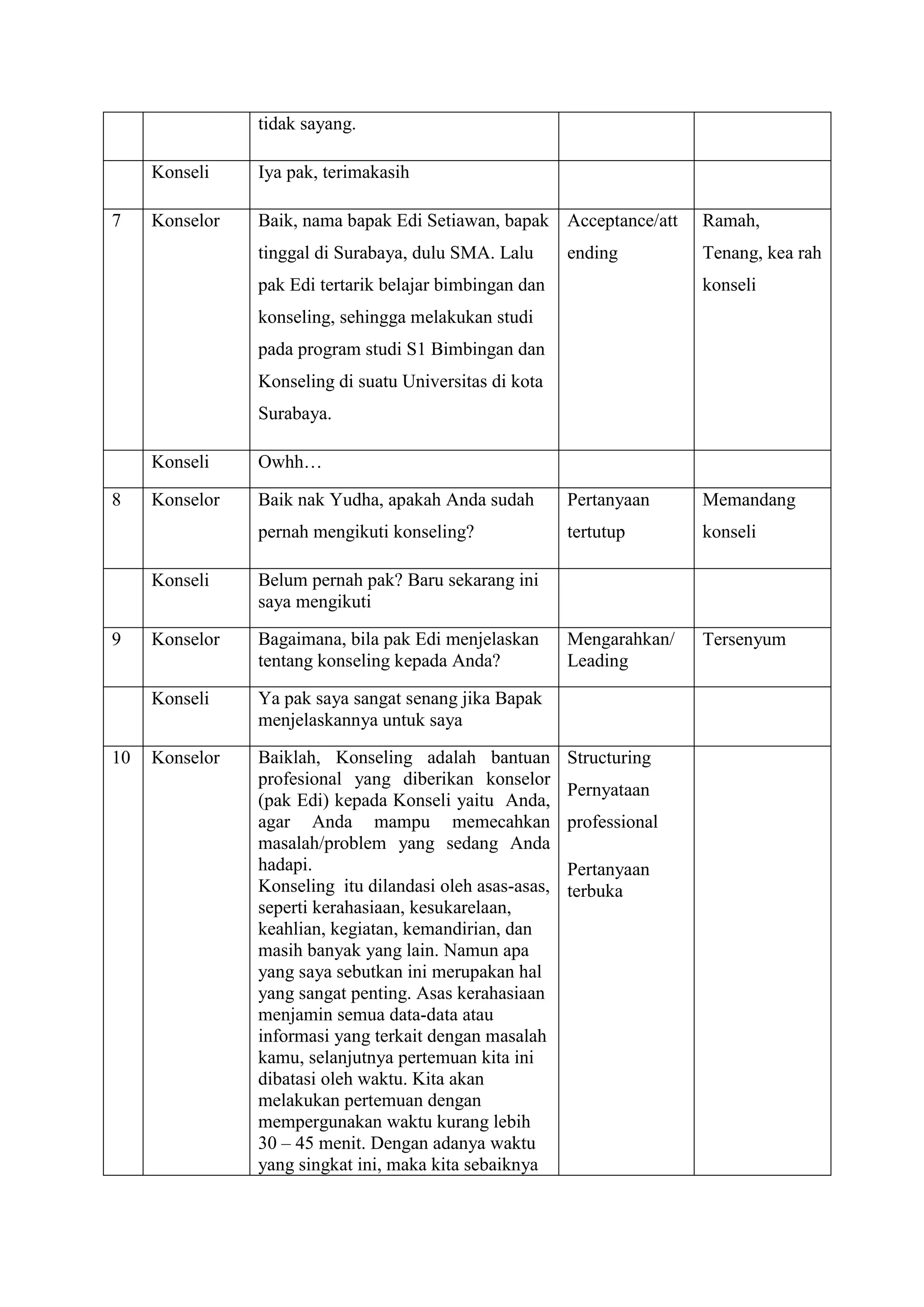Contoh verbatim (REFRENSI) | PDF