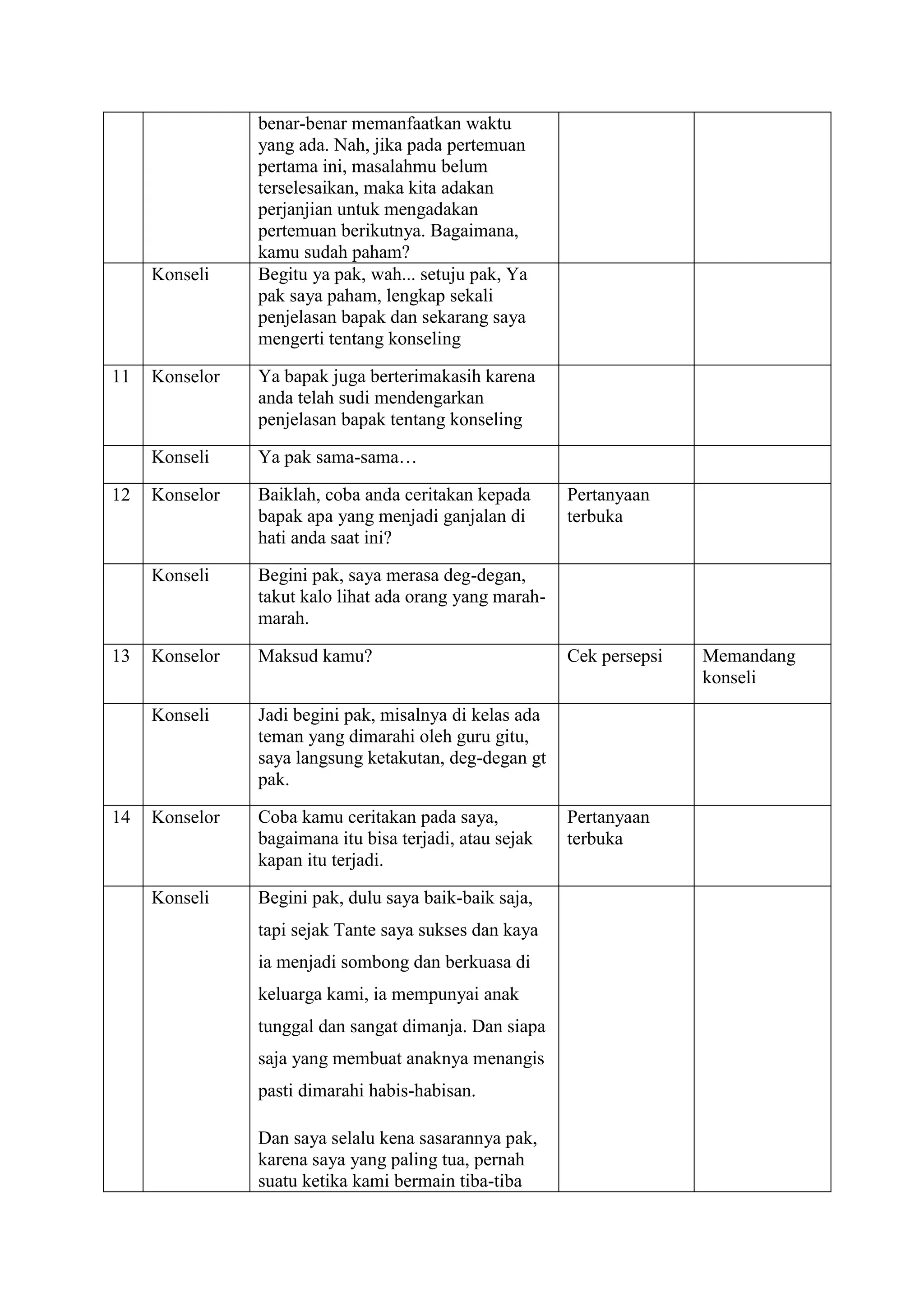 Contoh verbatim (REFRENSI) | PDF