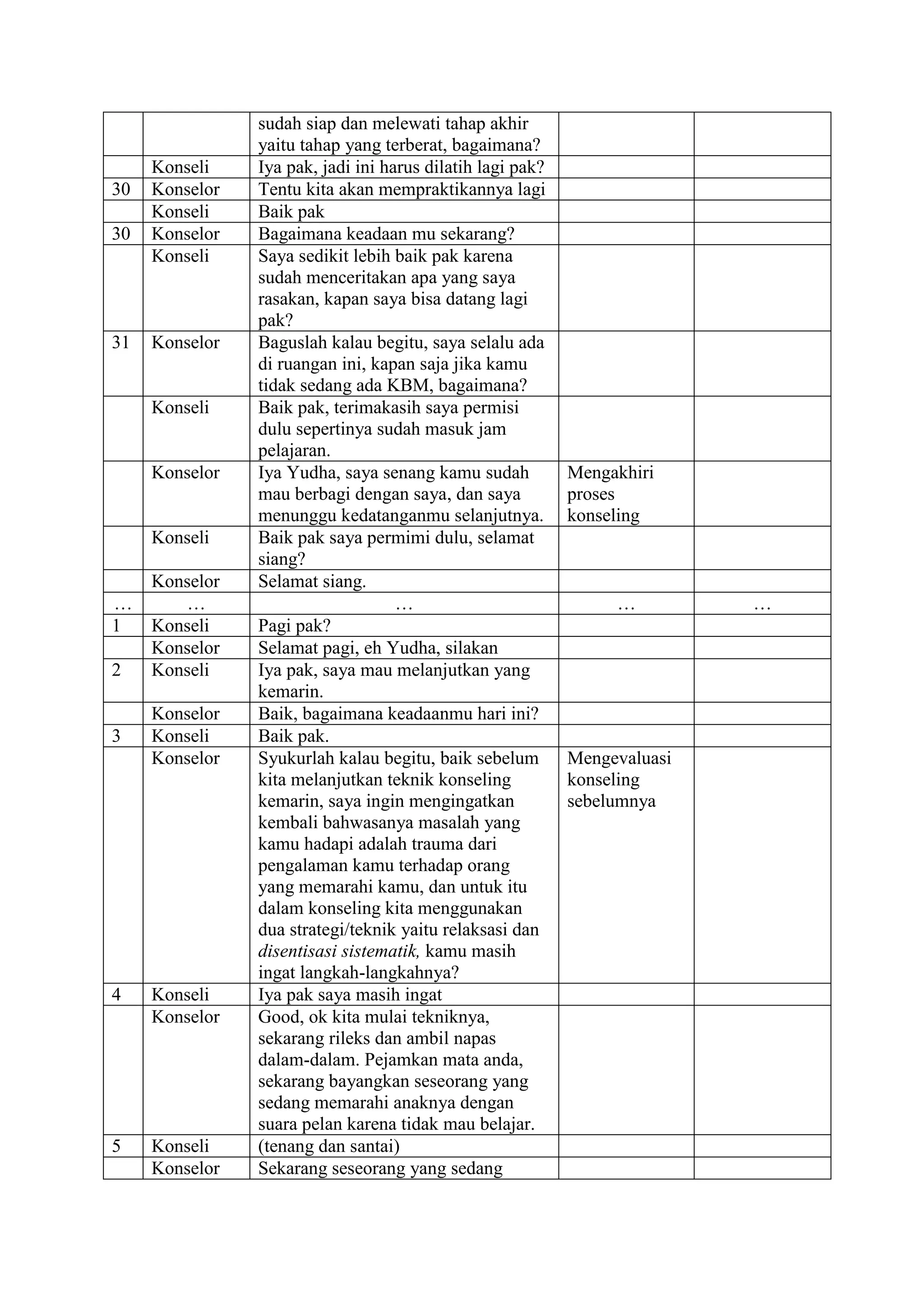 Contoh verbatim (REFRENSI) | PDF