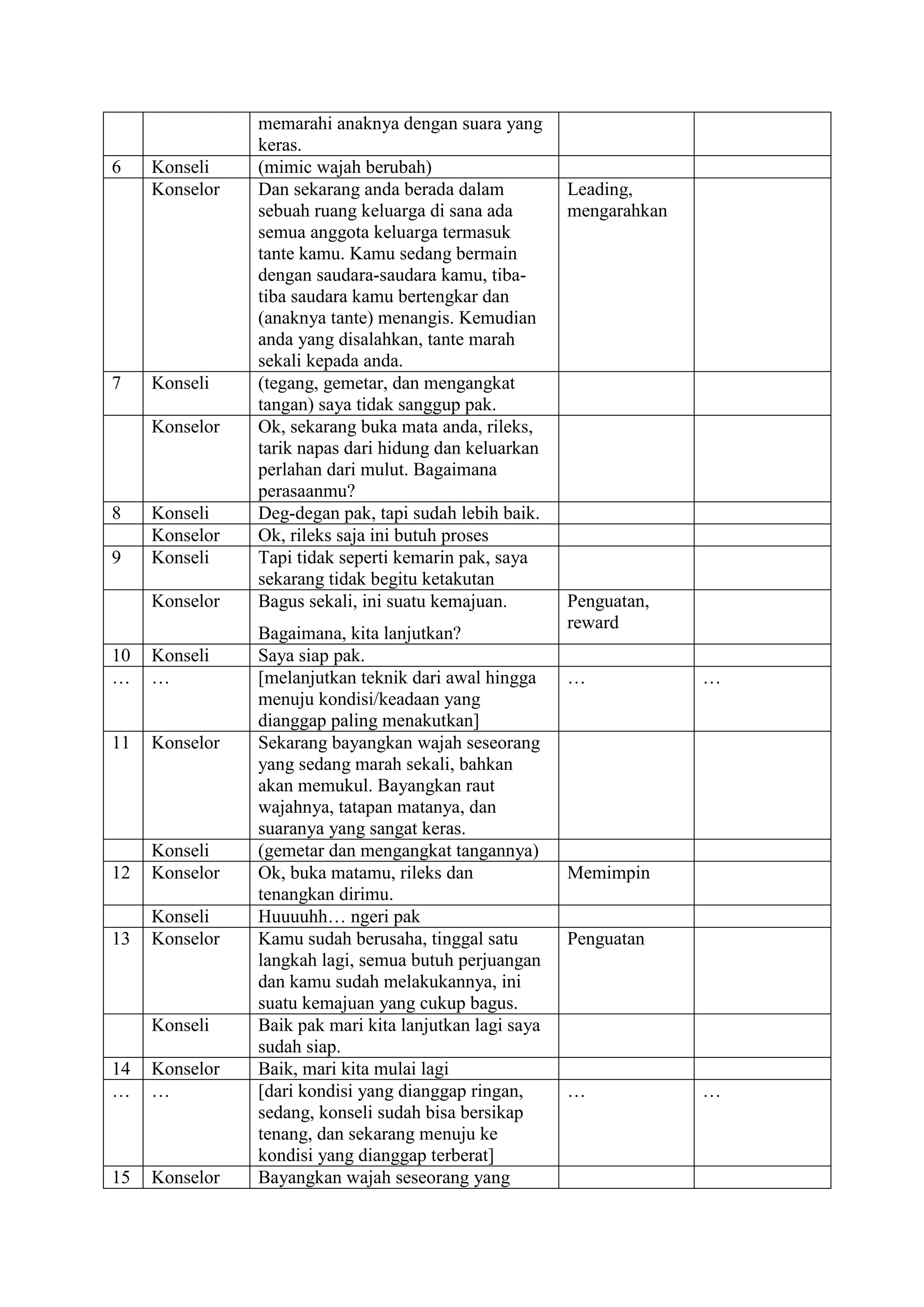 Contoh verbatim (REFRENSI) | PDF
