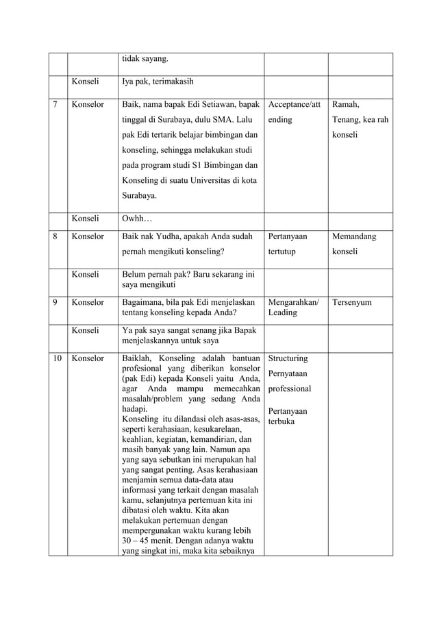 Contoh verbatim (REFRENSI) | PDF
