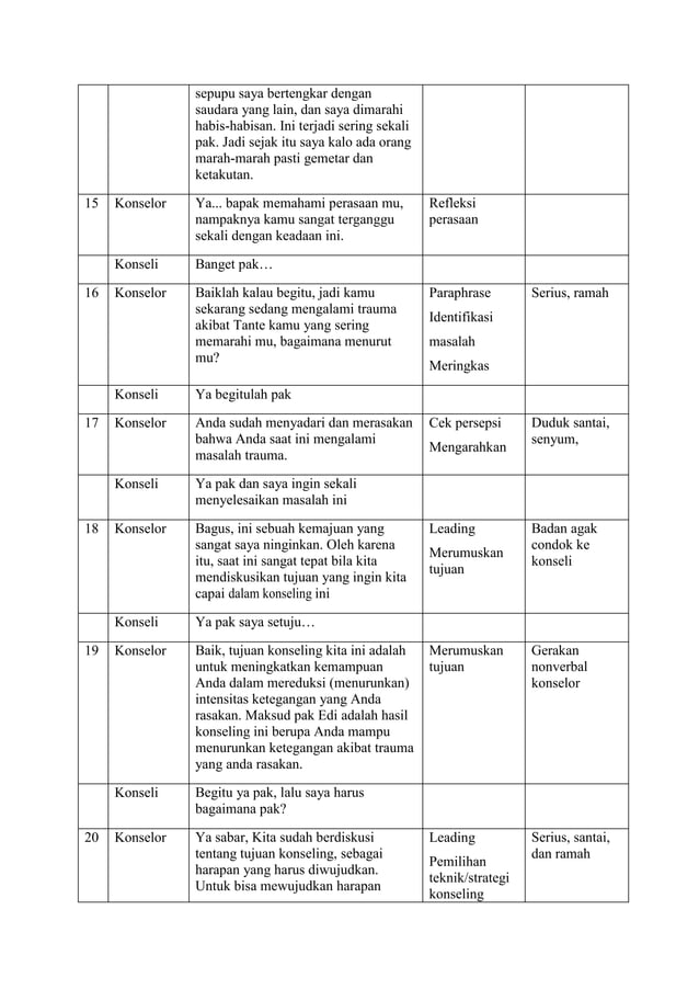 Contoh verbatim (REFRENSI) | PDF