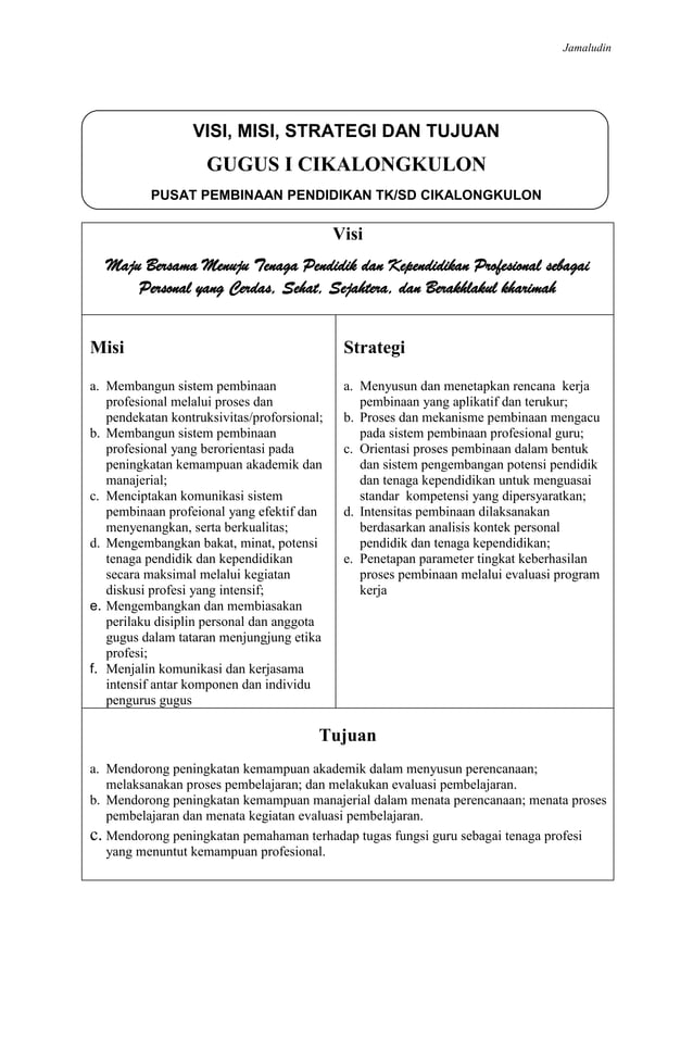 Contoh visi dan misi gugus | PDF