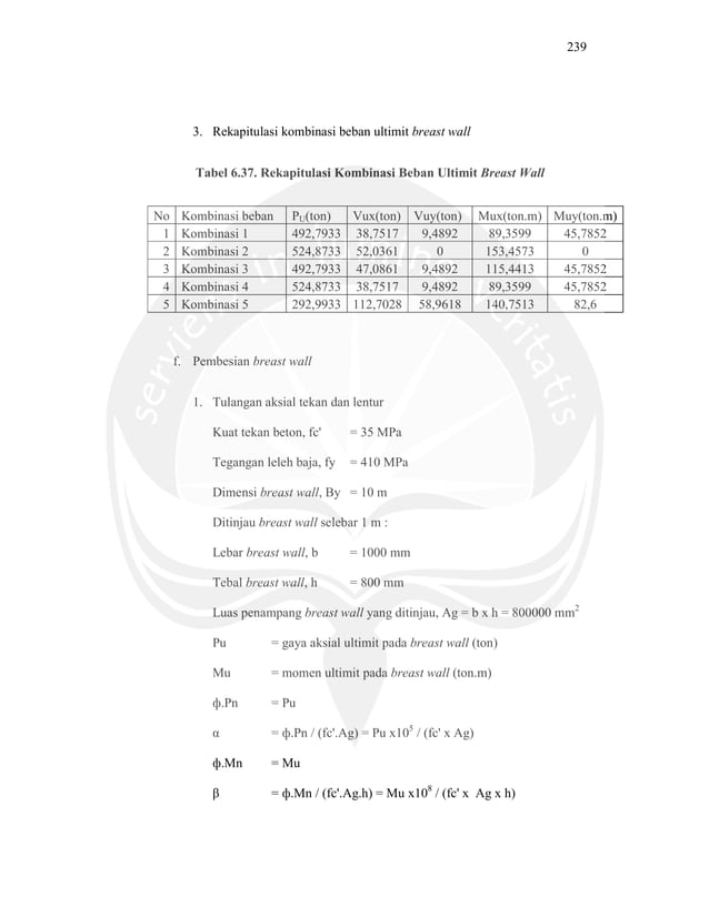 Contoh wingwall | PDF