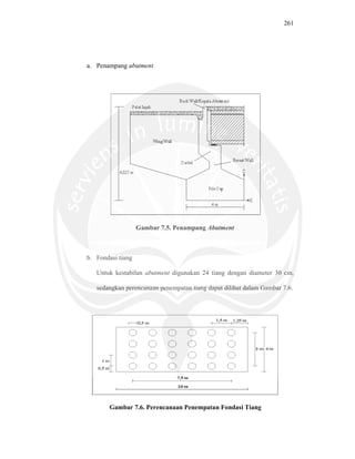 Contoh wingwall | PDF