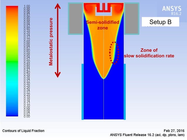 Numerical modeling in copper billet casting | PDF | Physics | Science