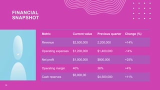 Genetic algorithms are powerful and versatile optimization tools that ...
