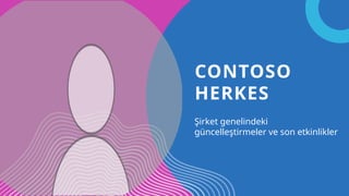 CONTOSO design CONTOSO design CONTOSO design | PPTX