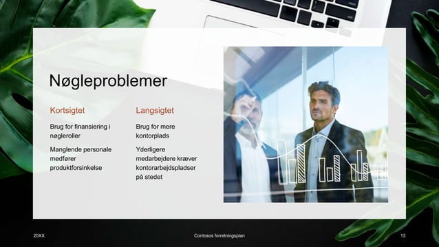 Contosos forretningsplan - Template for creating business plans | PPT