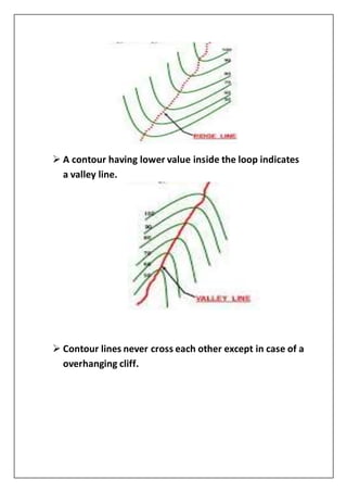 Information About Contour And its charecteristics | DOCX