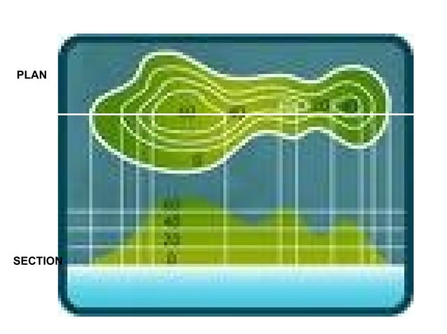 Persiapan Menggambar PETA KONTUR JALAN.ppt