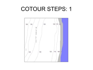 Persiapan Menggambar PETA KONTUR JALAN.ppt