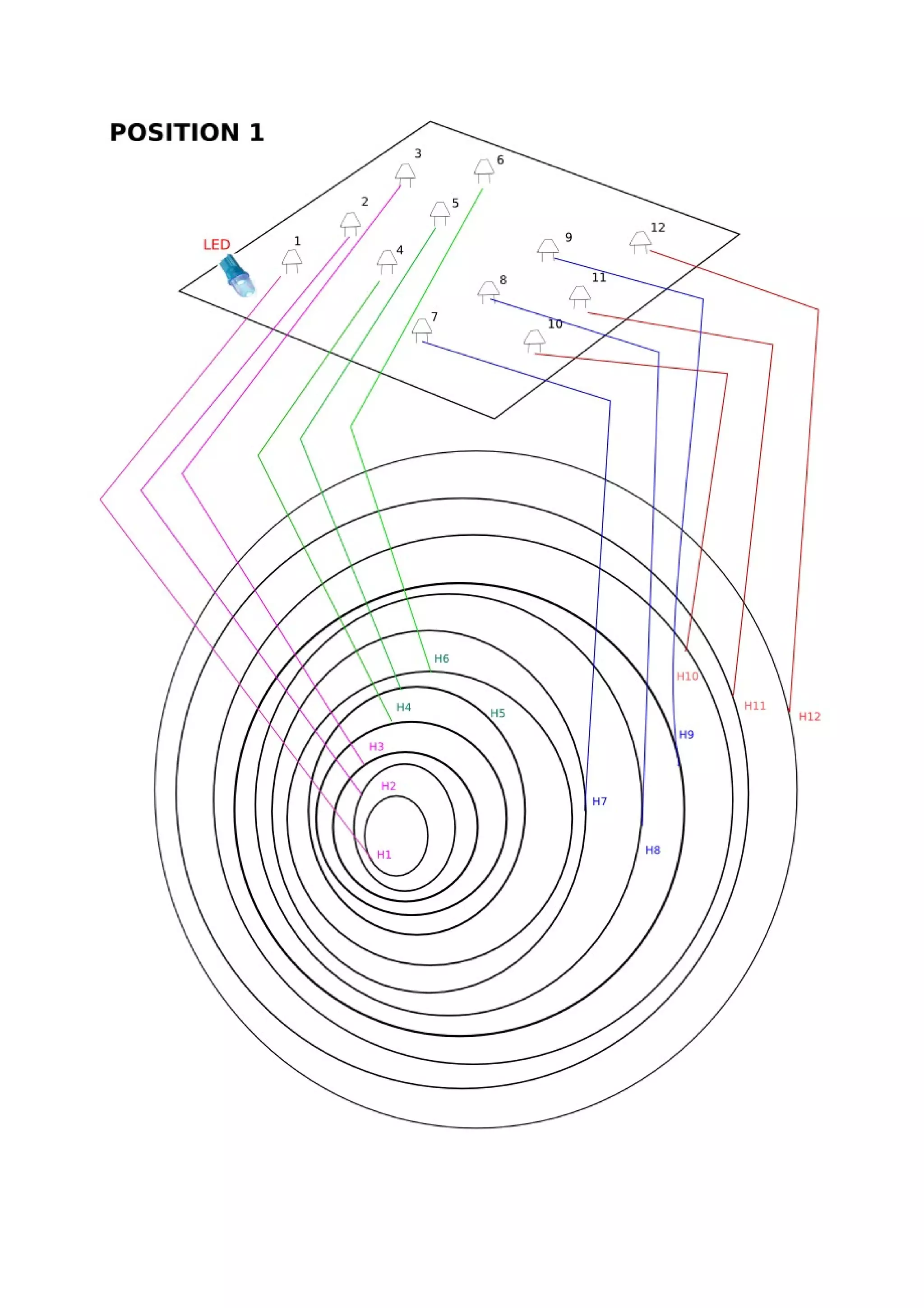 contour analysis and visulaization documetation -1 | PDF