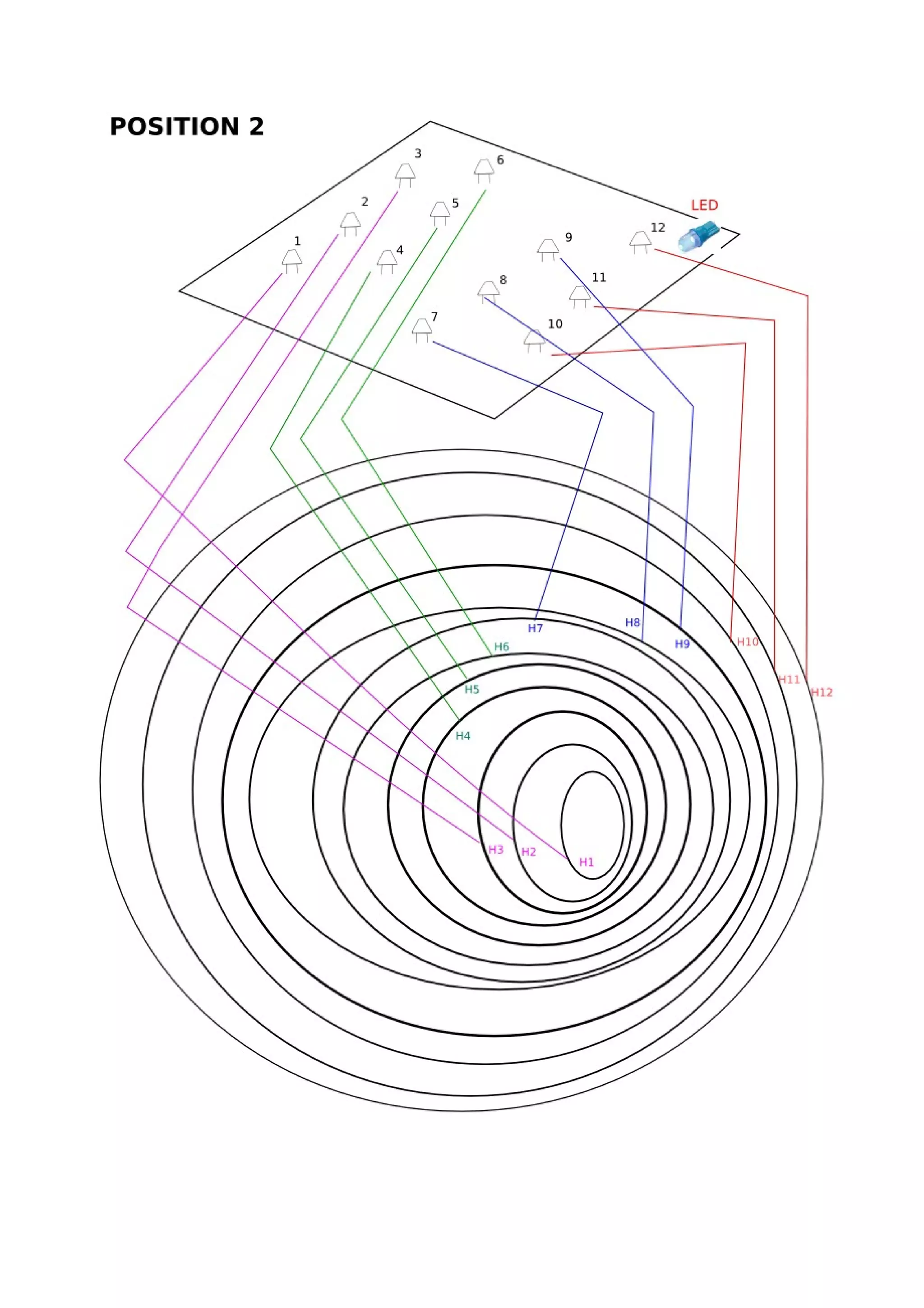 contour analysis and visulaization documetation -1 | PDF