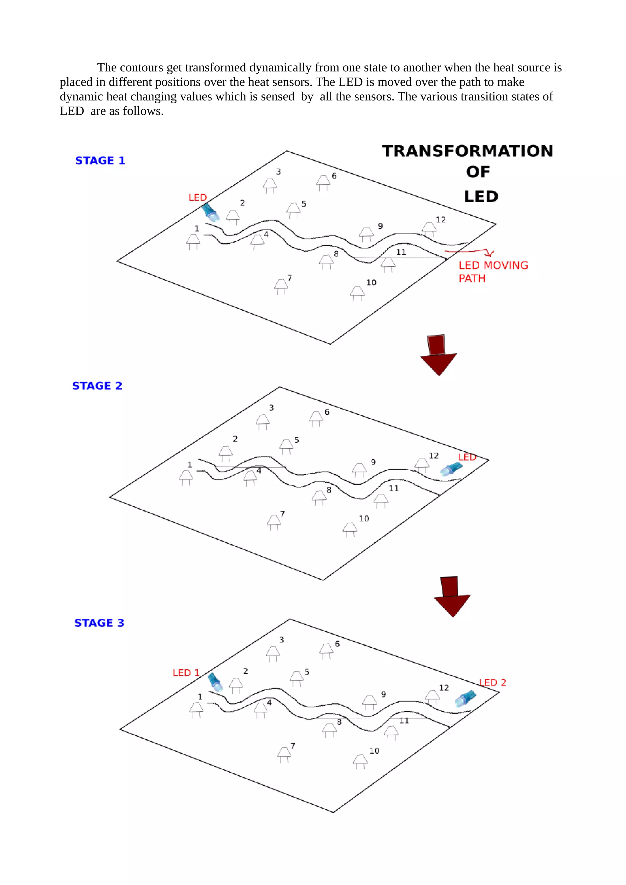 contour analysis and visulaization documetation -1 | PDF