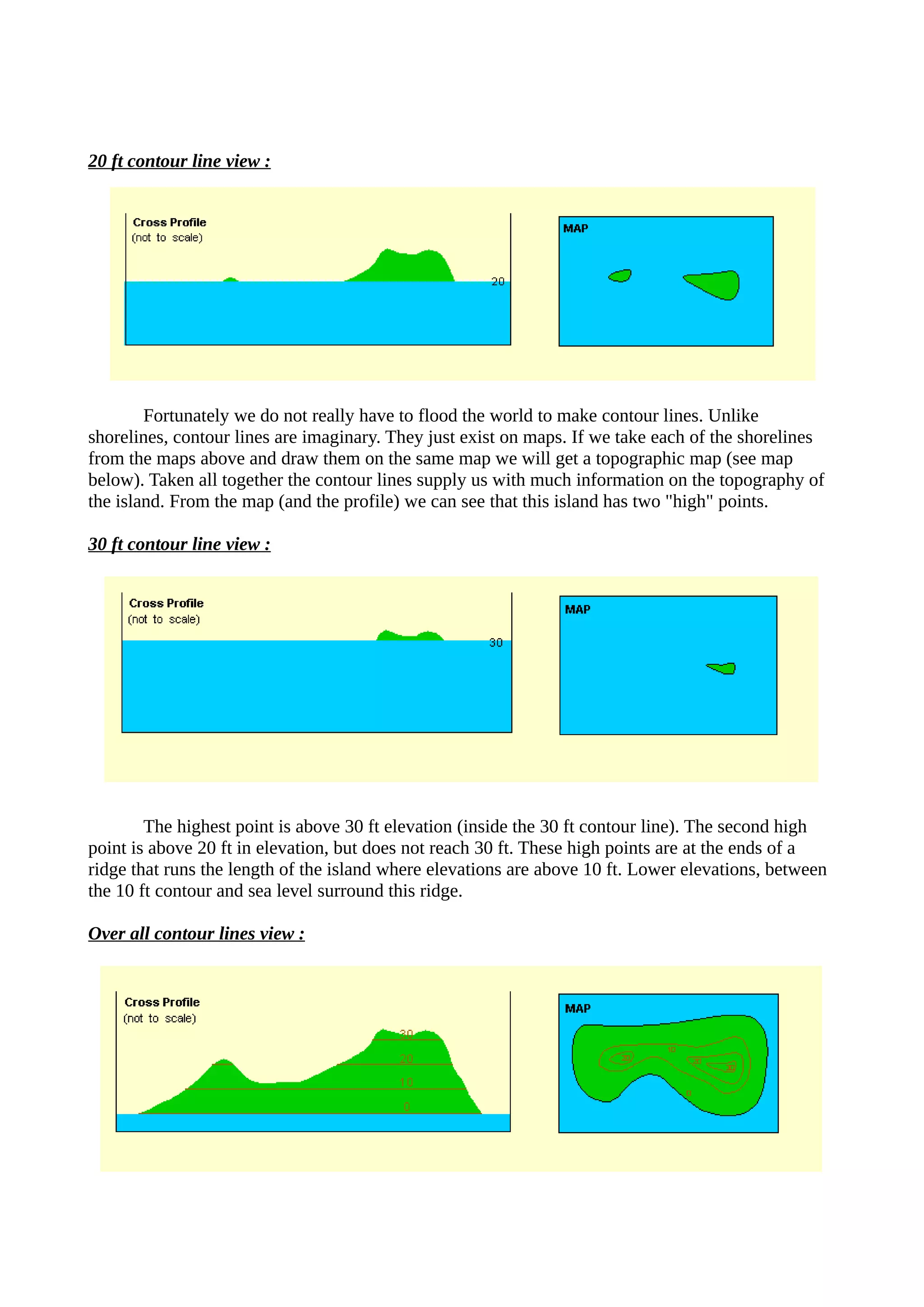 contour analysis and visulaization documetation -1 | PDF