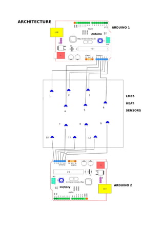 contour analysis and visulaization documetation -1 | PDF