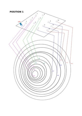 contour analysis and visulaization documetation -1 | PDF