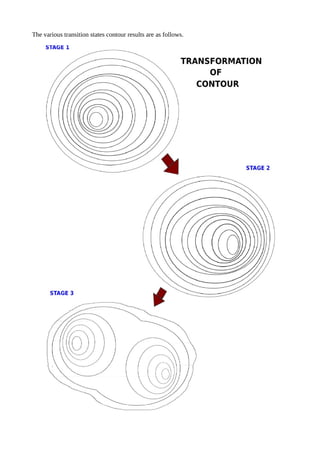 contour analysis and visulaization documetation -1 | PDF