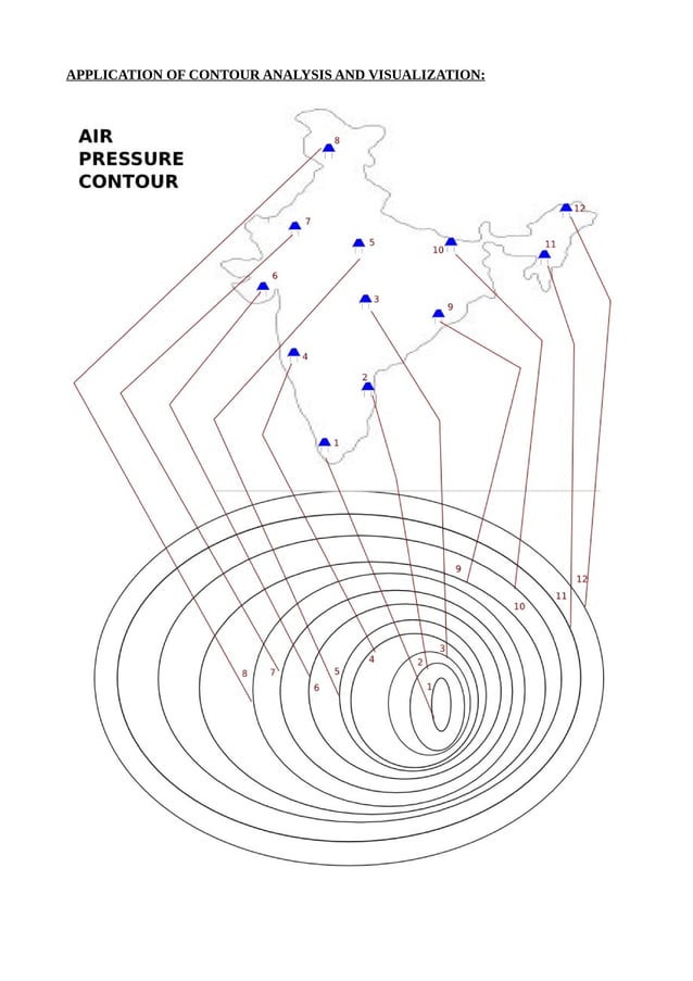 contour analysis and visulaization documetation -1 | PDF