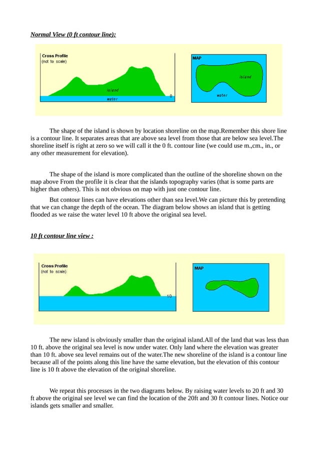 contour analysis and visulaization documetation -1 | PDF