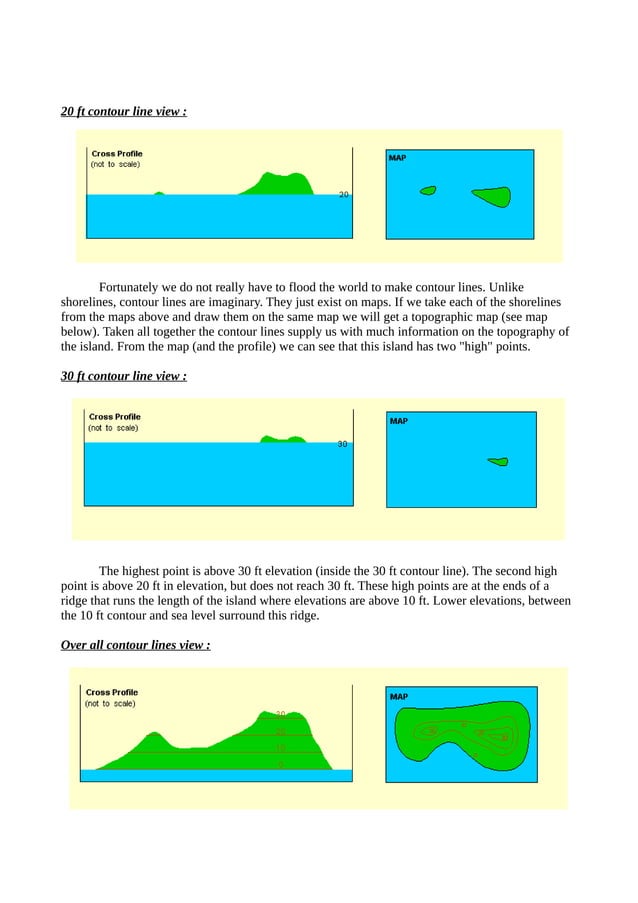 contour analysis and visulaization documetation -1 | PDF