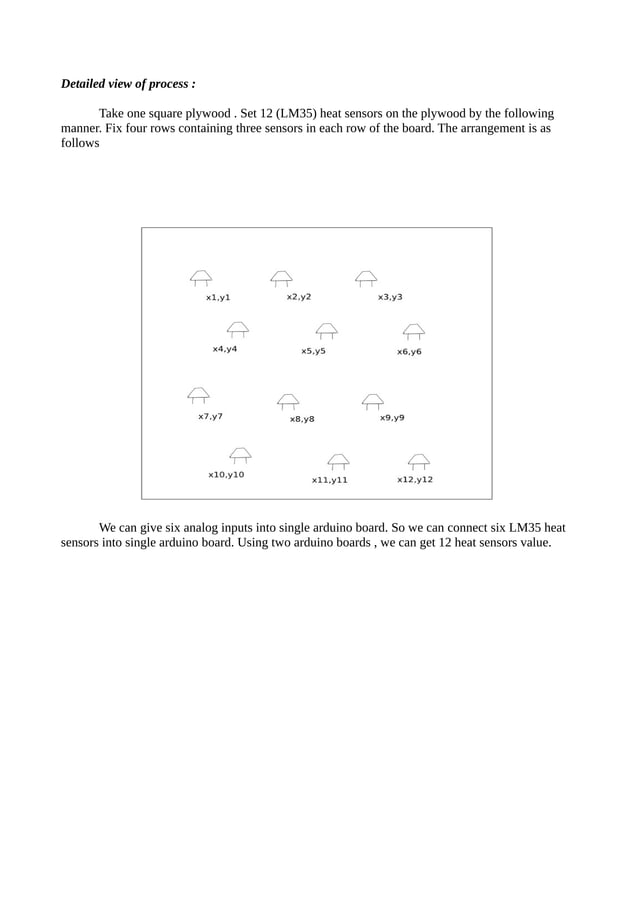 contour analysis and visulaization documetation -1 | PDF