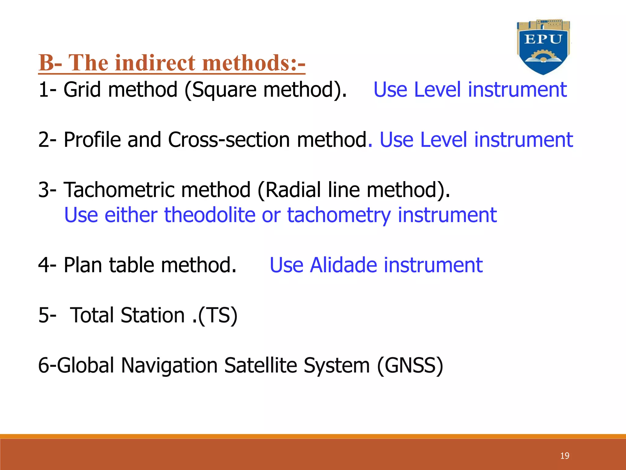Contour & Contouring Surveying | PDF