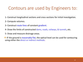 Contour & Contouring Surveying | PDF