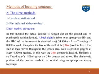 Contour & Contouring Surveying | PDF