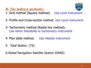 Contour & Contouring Surveying | PDF