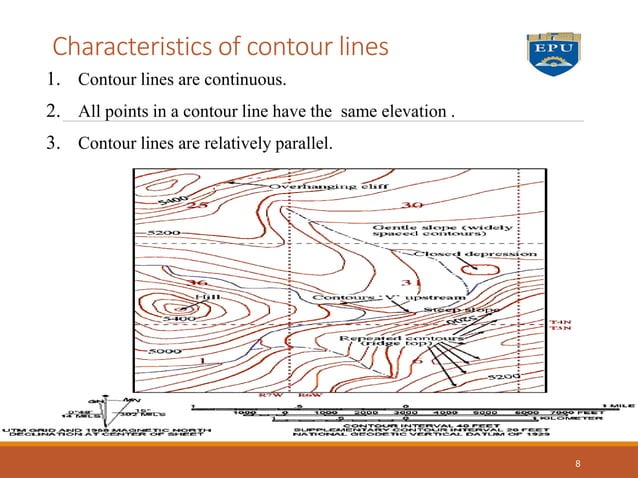 Contour & Contouring Surveying | PDF