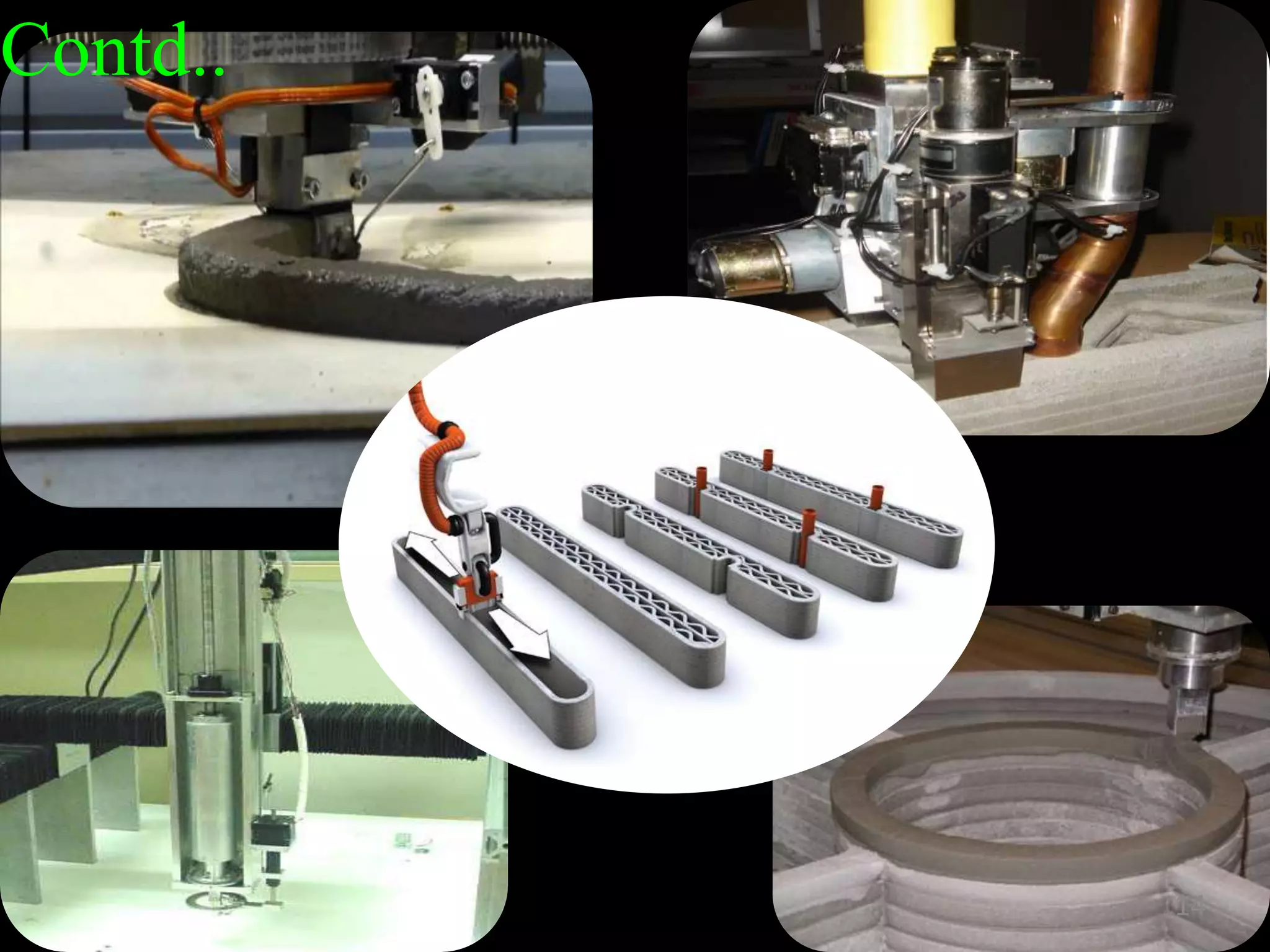 Contour Crafting | PPTX