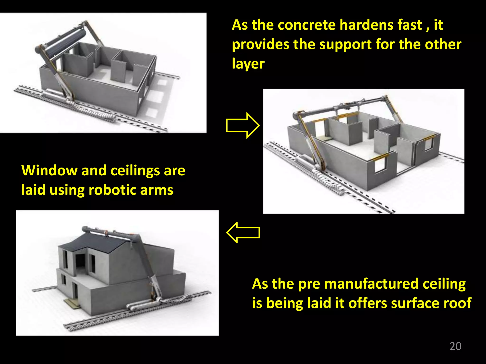 Contour Crafting | PPTX