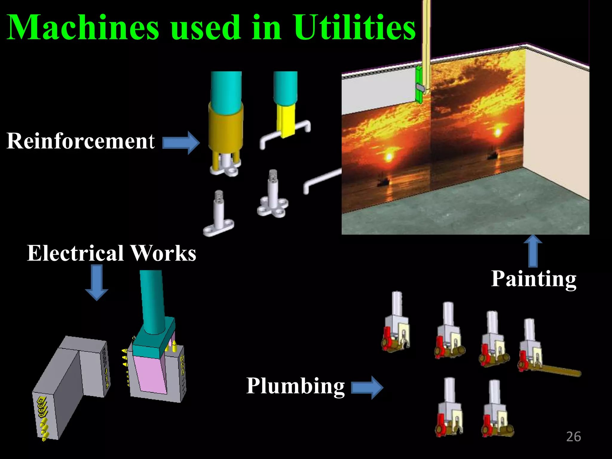 Contour Crafting | PPTX