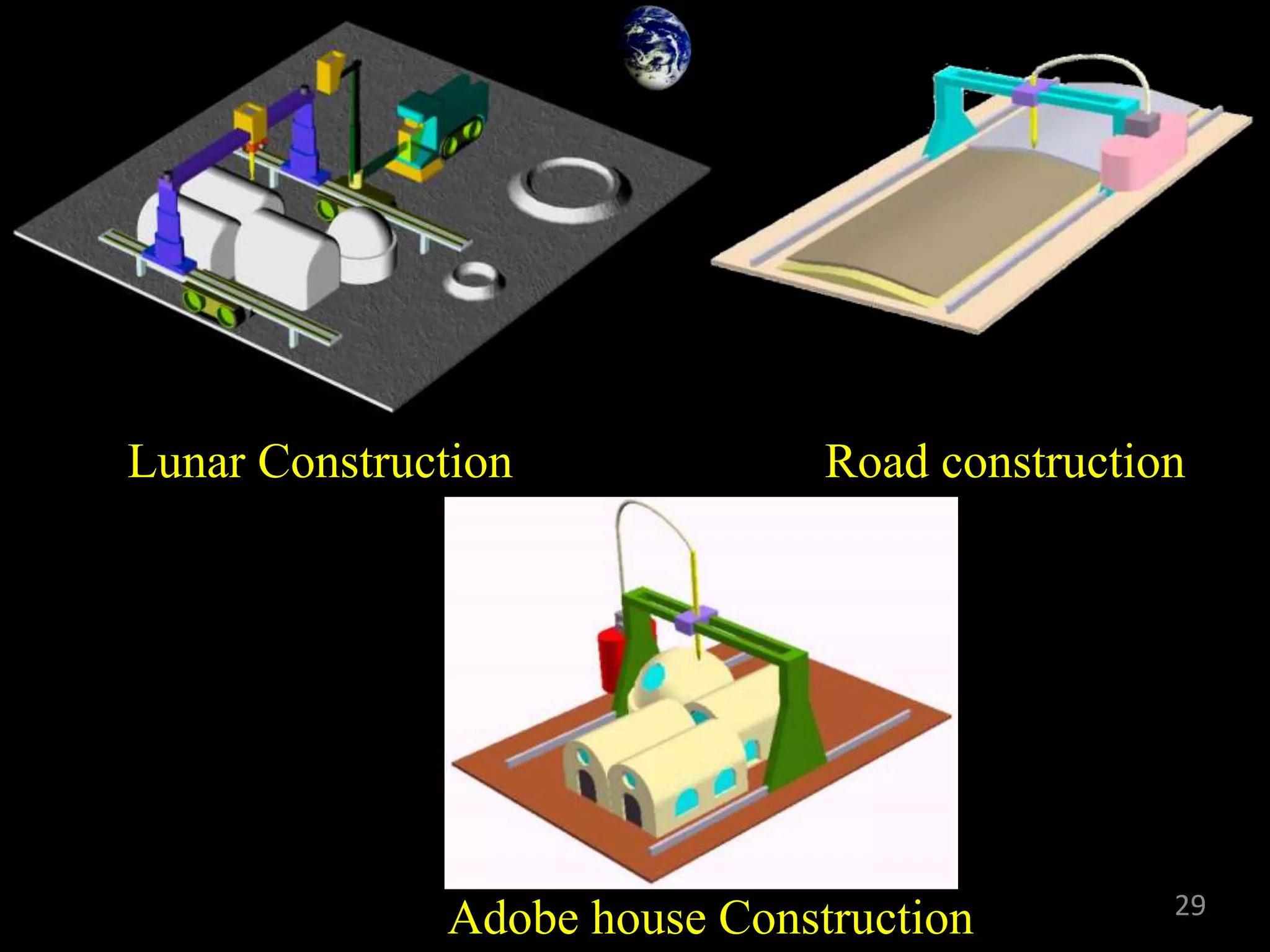 Contour Crafting | PPTX