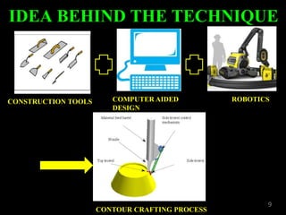 Contour Crafting | PPTX