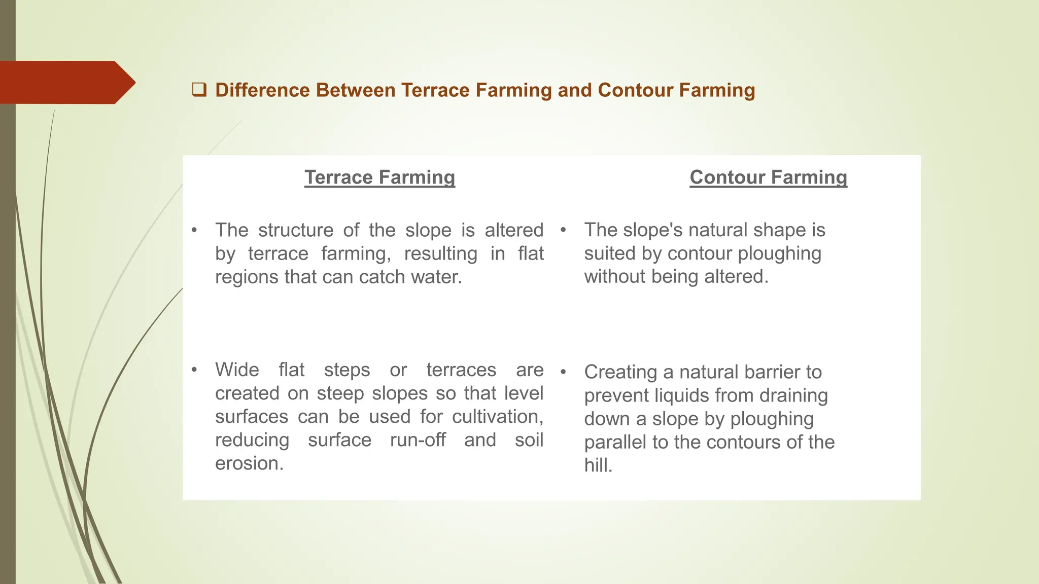 CONTOUR CROPPING AND TERRACES PPT agriculture | PPTX